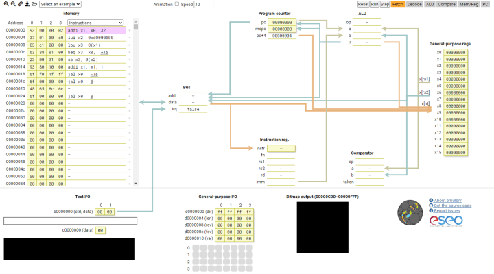 What Is RISC-V? An In-Depth Introduction to the RISC-V Instruction Set ...