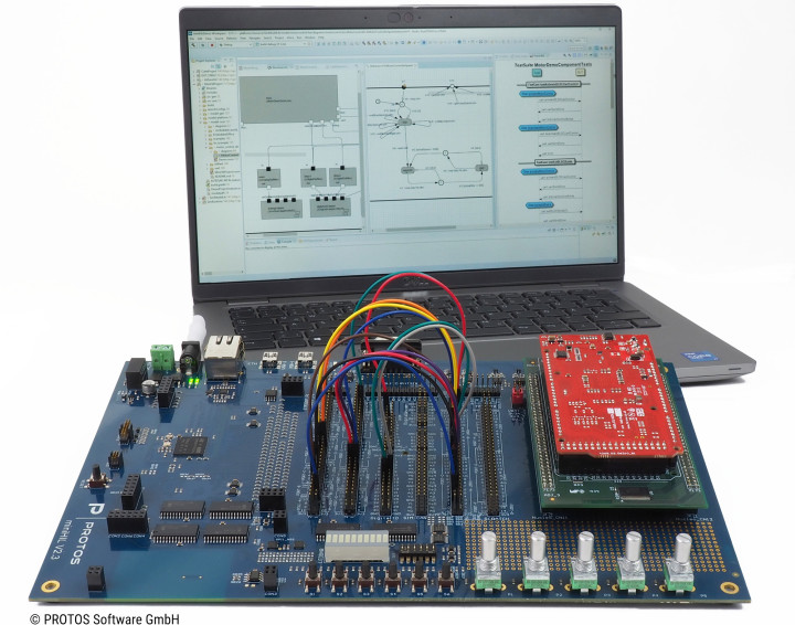 Ensure software quality by early and automated testing | Elektor Magazine