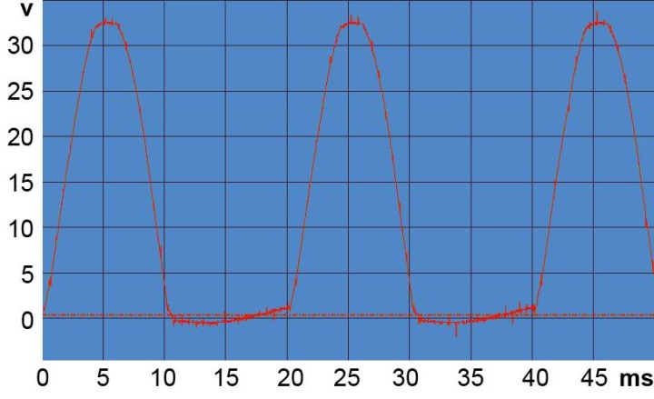 Ideal Diode Controller Diode Circuits With Low Power Dissipation Elektor Magazine