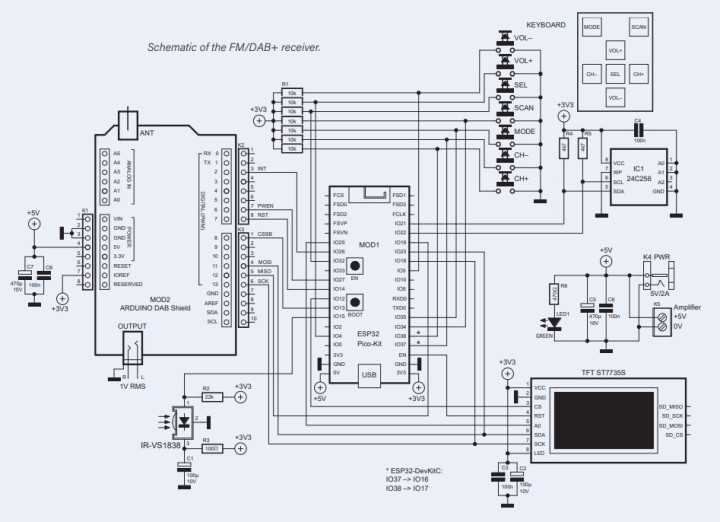 Elektor November/December: Production and Components | Elektor Magazine