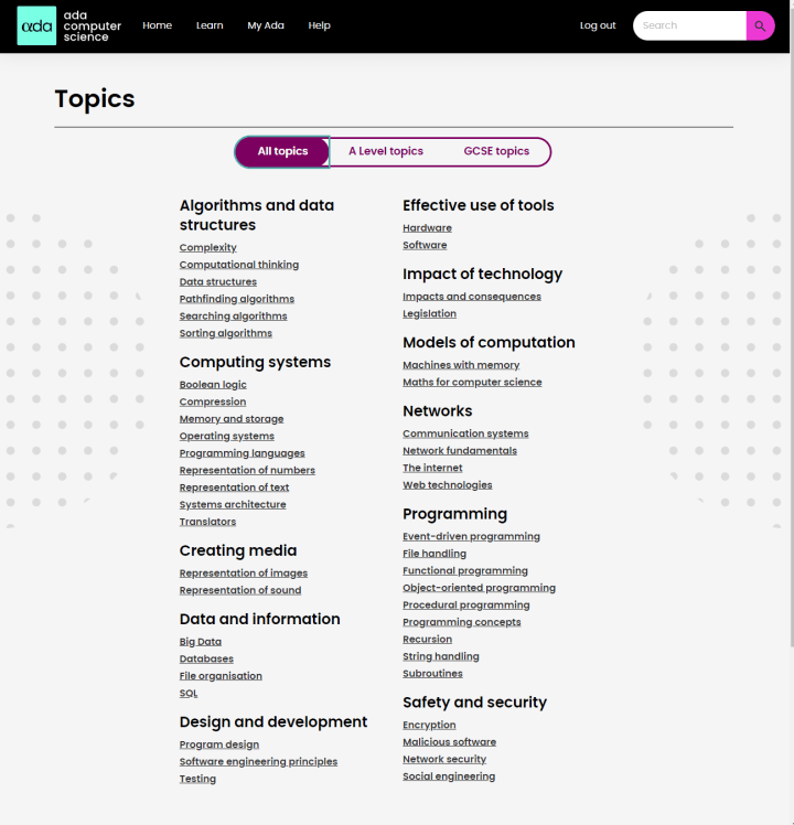 Raspberry Pi + Cambridge University = Ada Computer Science | Elektor ...
