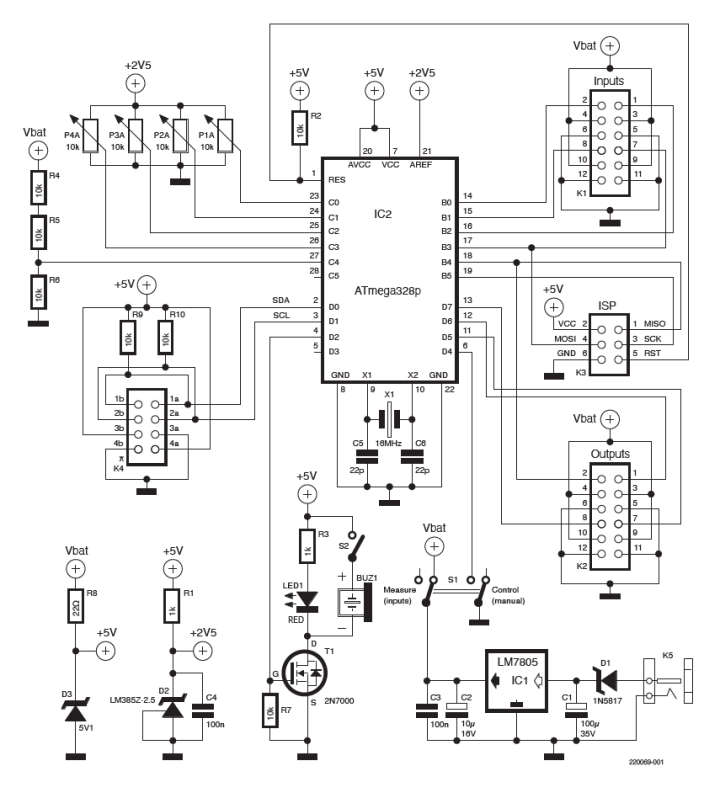 Elektor May/June 2023: Test & Measurement | Elektor Magazine
