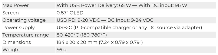 Fnirsi HS-01 Smart Soldering Iron (Review) | Elektor Magazine