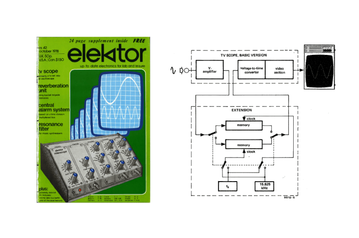 Design Rewind: The TV Scope and Engineering Tips | Elektor Magazine