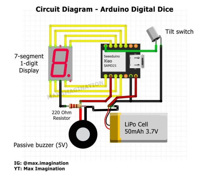 Arduino Digital Dice | Elektor Magazine
