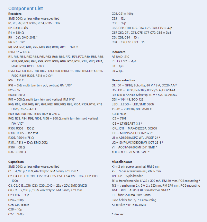 Build a 10-MHz Reference Generator: Highly Accurate, With Distributor ...