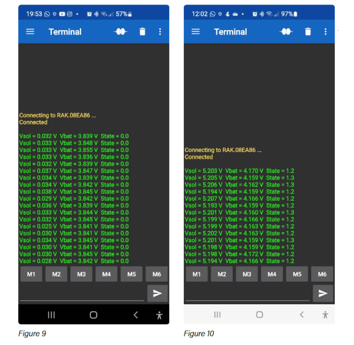 LoRa Node Project: A Solar-Powered, Modular IoT Solution | Elektor Magazine