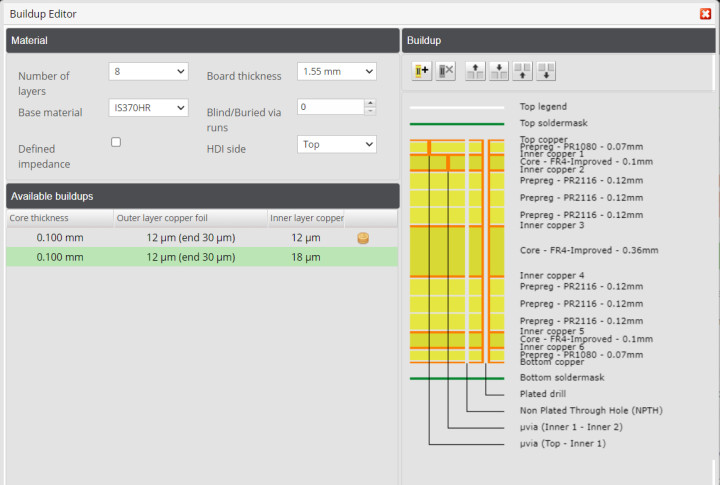 HDI in the Middle | Elektor Magazine