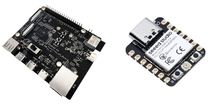 The RISC-V Architecture: 16 Boards and MCUs You Should Know | Elektor ...