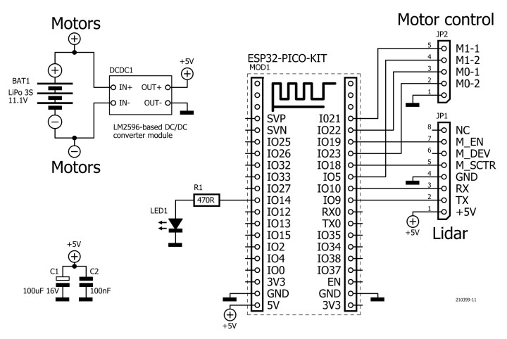 Autonomous Vehicle with 2D Lidar | Elektor Magazine