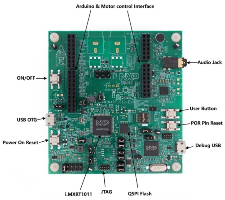 MIMXRT1010-EVK from NXP is Great for Audio Applications and Motor Control | Elektor Magazine