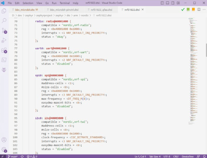 Erste Schritte mit dem Zephyr RTOS Sehr leistungsfähig, aber schwer zu beherrschen | Elektor ...