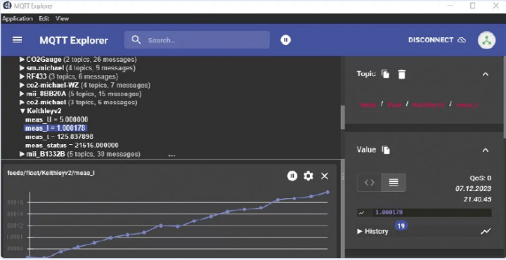 ESP32-RS232-Adapter Wireless-Anbindung klassischer Messgeräte | Elektor Magazine
