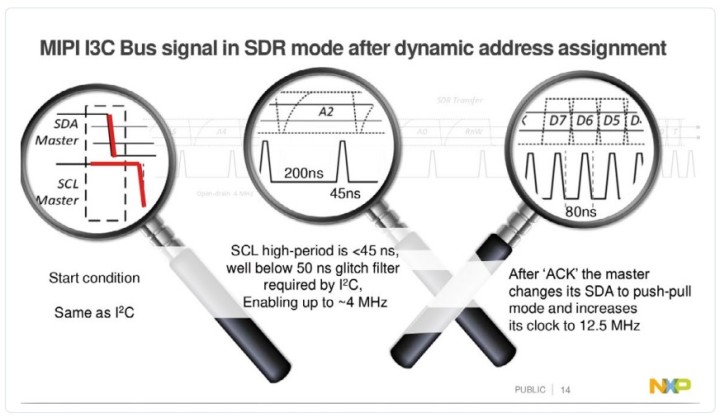 The New I3C Protocol A Worthy Successor to I²C, or Just More Hot Air ...