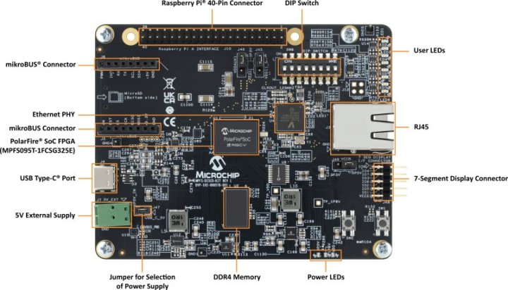 Microchip’s Low-Cost PolarFire SoC Discovery Kit Makes RISC-V and FPGA Design More Accessible ...