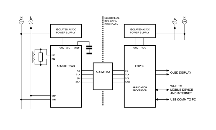 Esp32 Energy Meter An Open Source Solution For Real Time Energy Monitoring Elektor Magazine