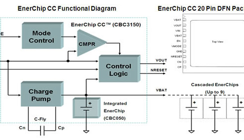 An Uninterruptible Power Supply in a Chip | Elektor Magazine