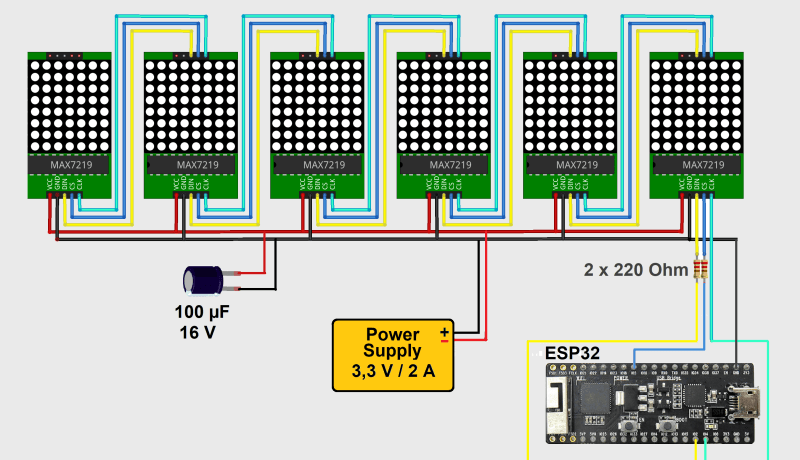 ESP32 LED Matrix ESP32 Tutorial, 56% OFF | www.elevate.in ESP32 LED Matrix ESP32 Tutorial, 56% OFF | www.elevate.in