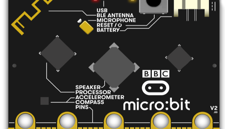 New BBC Micro:bit V2 with Built-In Speaker, Microphone and Touch Sensor ...