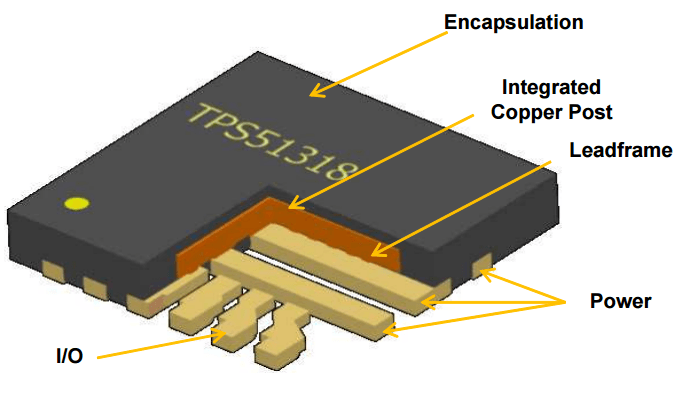 Hot rods keep the die cool | Elektor Magazine