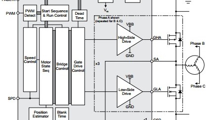 3-Phase Brushless Motor Controller | Elektor Magazine