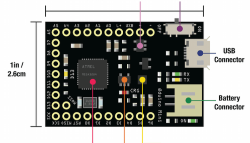 The Qduino Mini | Elektor Magazine