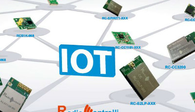 Radio Modules and IoT Modules | Elektor Magazine
