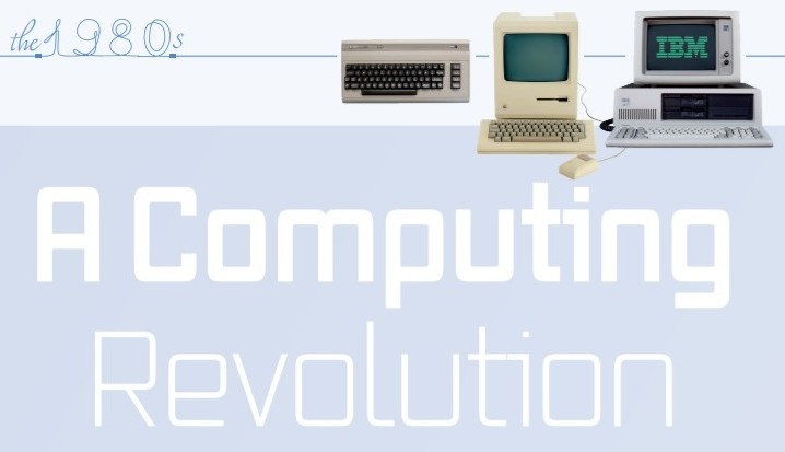 The 1980s: Elektor Documents a Computing Revolution | Elektor Magazine