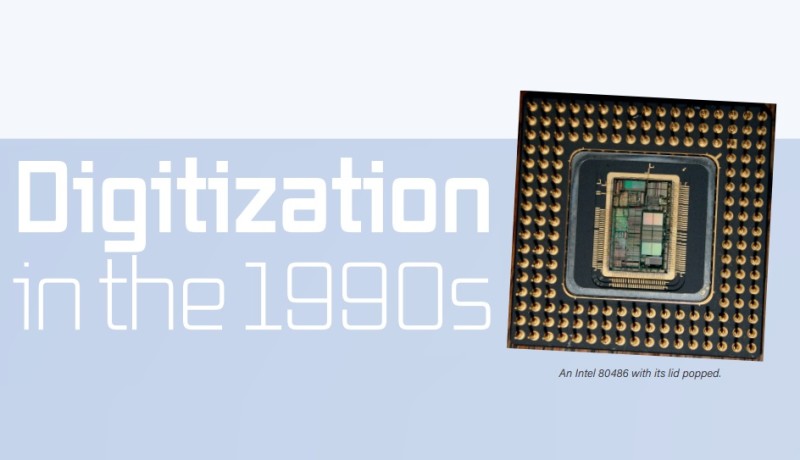 Digitization in the 1990s: The Origins of the Digital Revolution ...