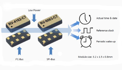 Tiny multi function Real-Time Clock Modules | Elektor Magazine
