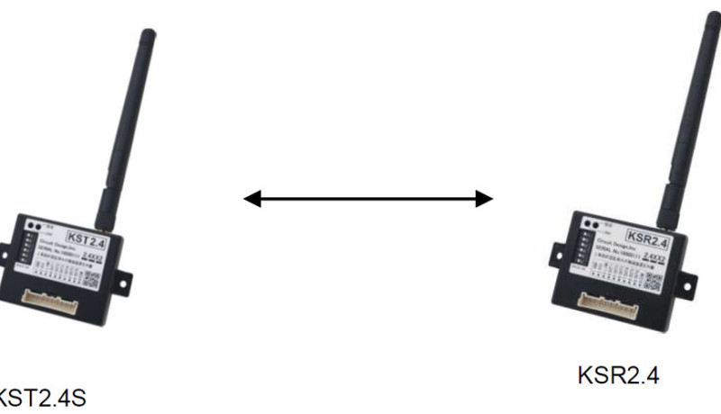 Neue 2,4 GHz-Funkeinheiten von Circuit Design | Elektor Magazine