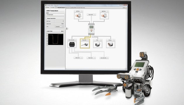 LabVIEW pour Lego Mindstorms Robotics | Elektor Magazine