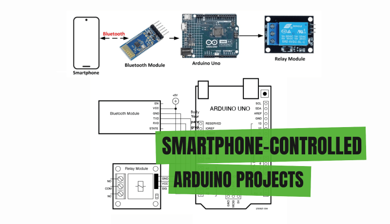 Projets Arduino contrôlés par smartphone: Utiliser Bluetooth et Wi-Fi ...