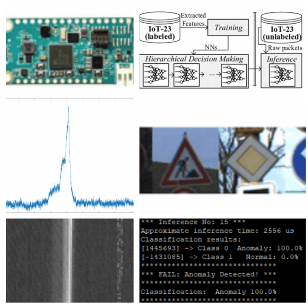 MAX78000板卡项目汇总 | icspec-芯片规格书搜索工具