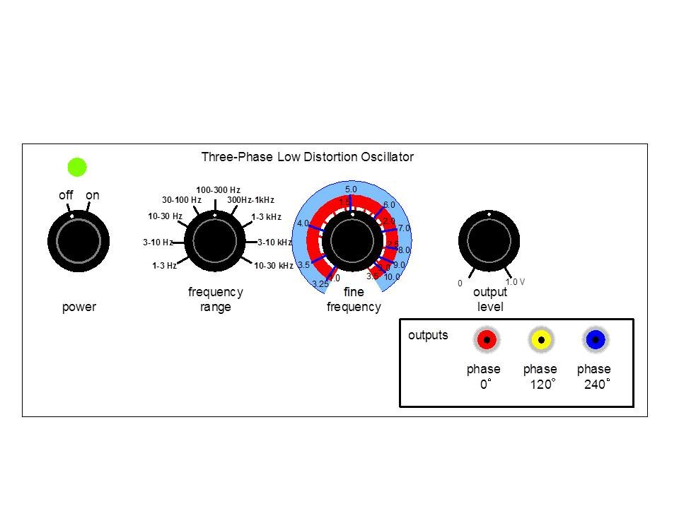 Low distortion three-phase oscillator - Elektor LABS | Elektor Magazine