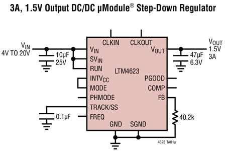 A skinny 3A regulator | Elektor Magazine