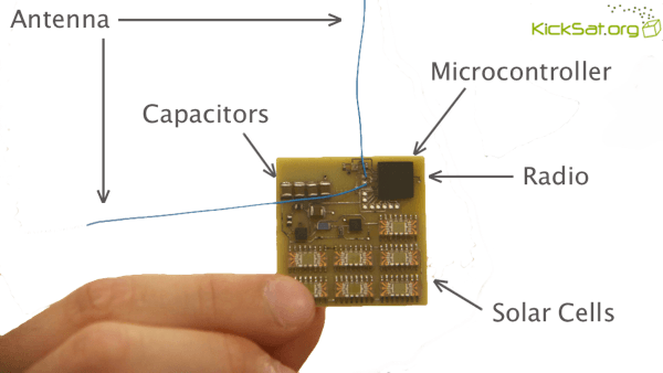 The Personal Space Age: Own Your Own Spacecraft | Elektor Magazine