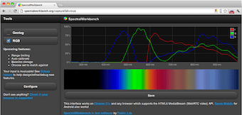 Build a Spectrometer for $35 | Elektor Magazine