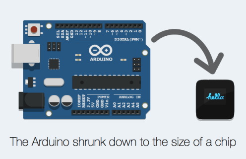 MicroView for Arduino | Elektor Magazine