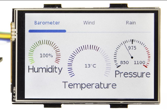 Free Fresh Article: GUI with Touch — for ESP32, RPi & Co. | Elektor ...