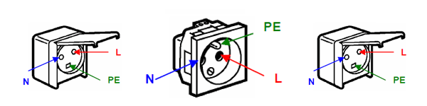 Are your power outlets safe? | Elektor Magazine