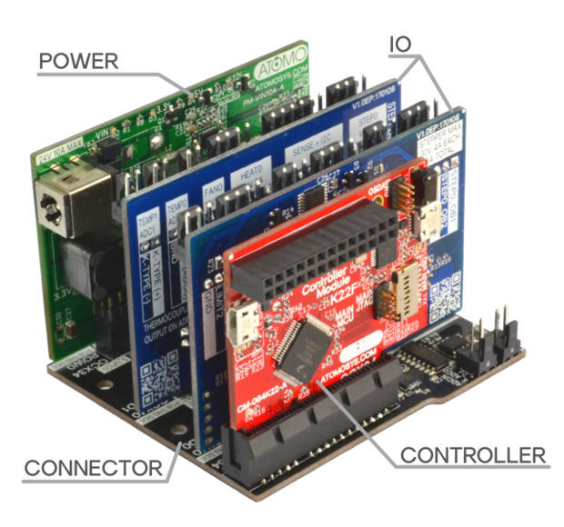 Simple modular system for Raspberry Pi and others | Elektor Magazine