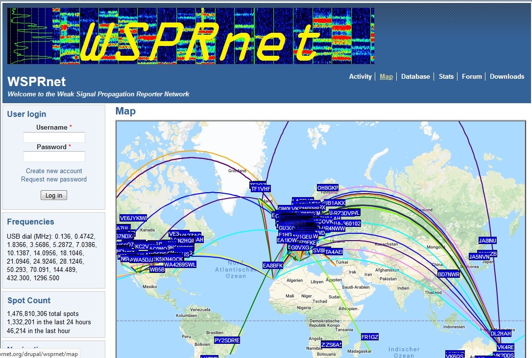 Transmitting WSPR Reports | Elektor Magazine