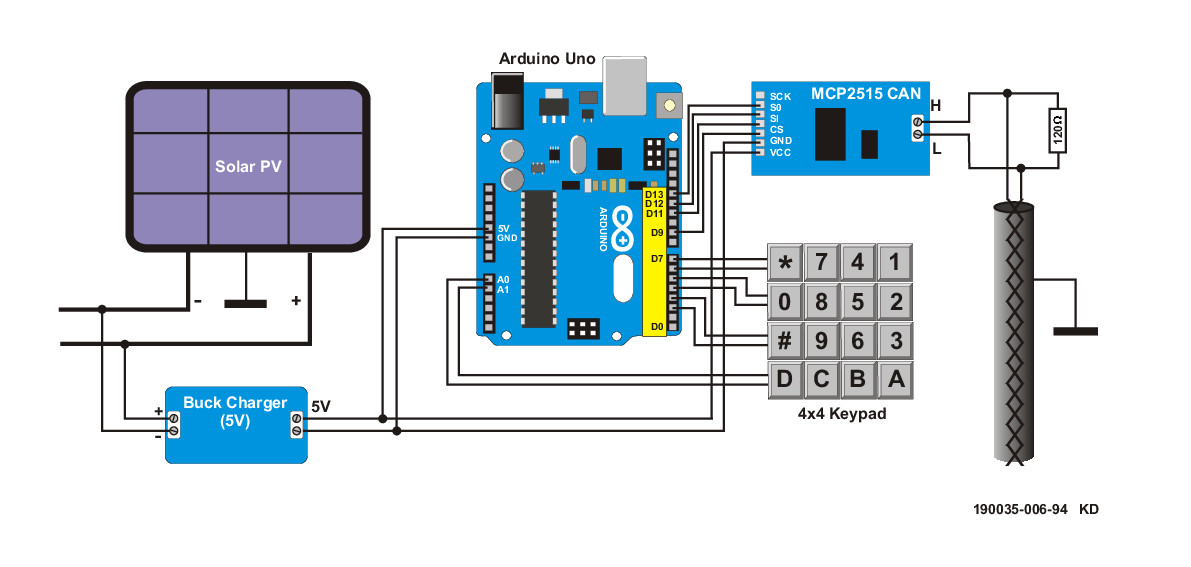 CAN Bus + Arduino for Solar PV Cell Monitoring | Elektor Magazine