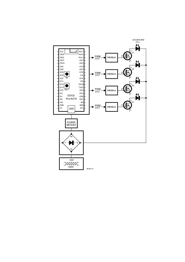 LED Garlands with ESP32 and FreeRTOS | Elektor Magazine