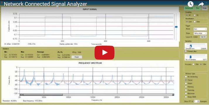Elektor Network-Connected Signal Analyzer gets new software | Elektor ...