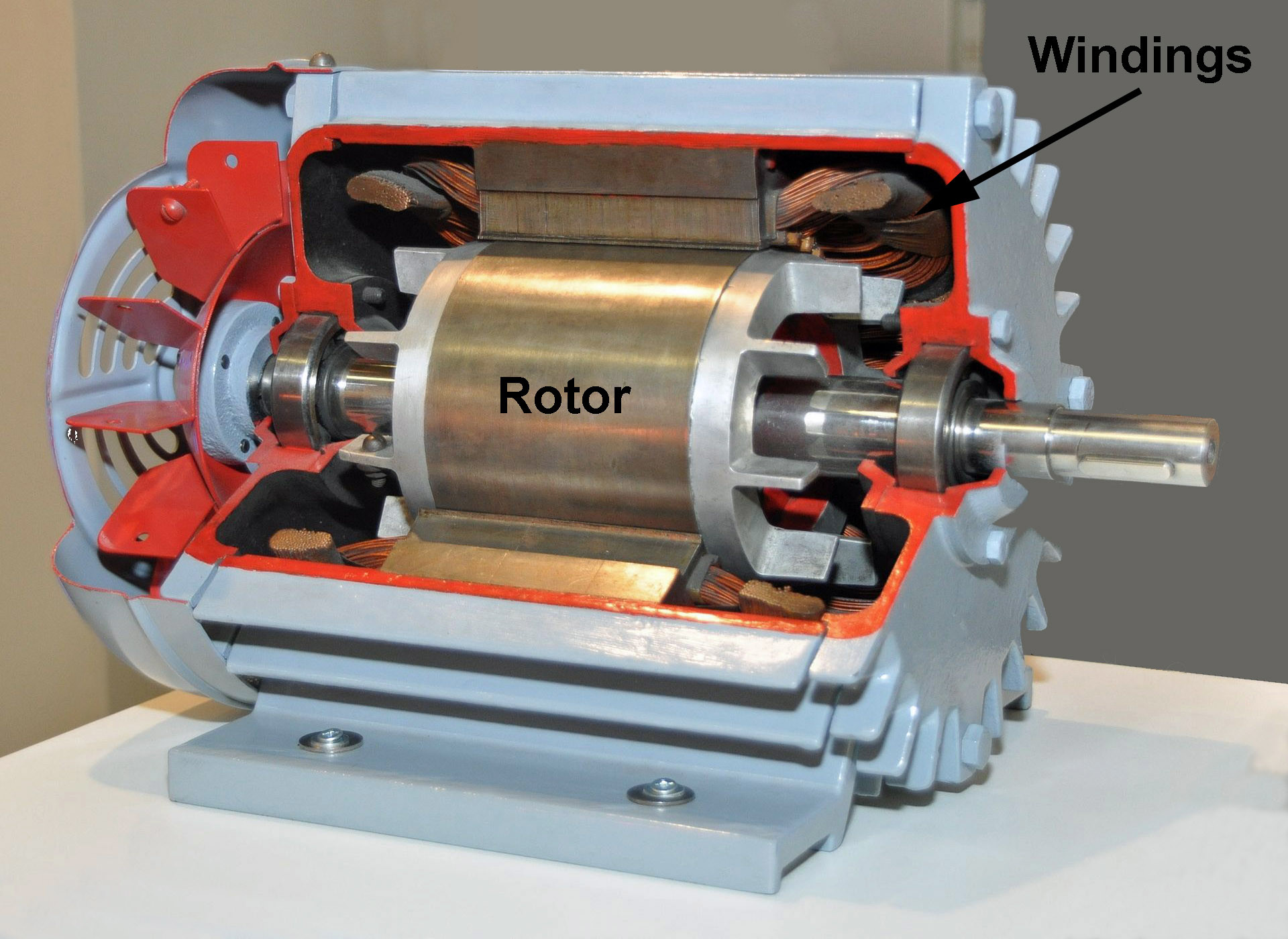 Large Electric Motors | Elektor Magazine