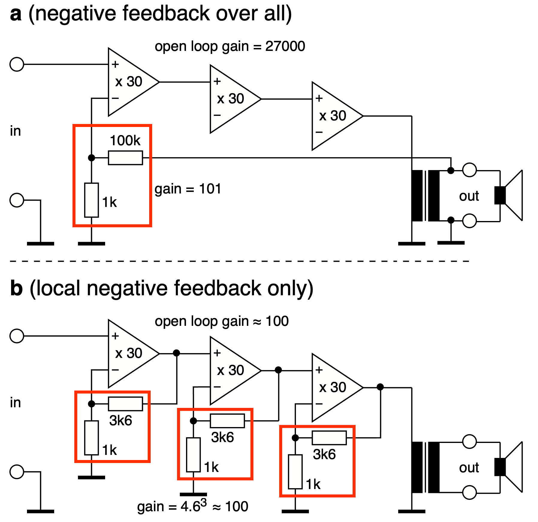 Err-lectronics | Elektor Magazine