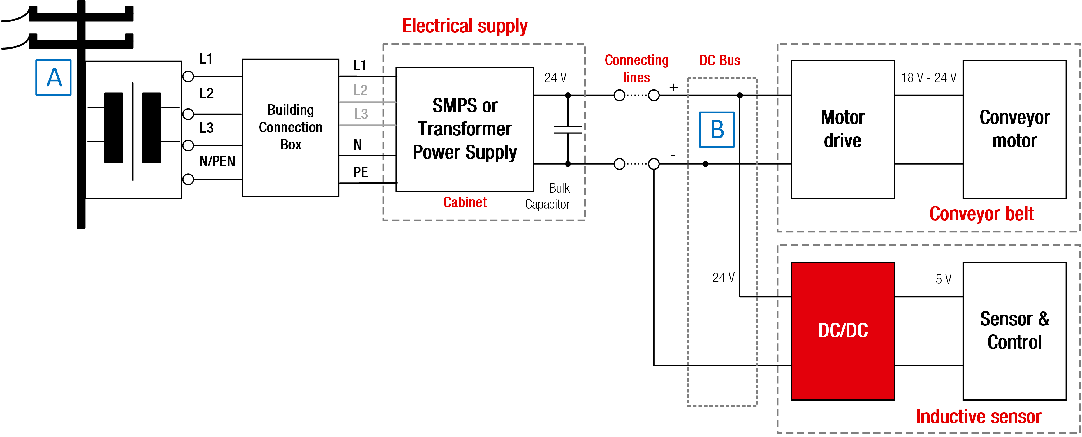 Overvoltage Protection for Safe Operation | Elektor Magazine