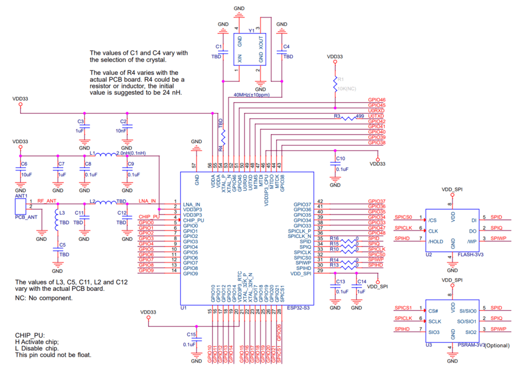 From Idea to Circuit with the ESP32-S3 | Elektor Magazine